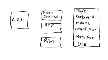 8.1 Computer vs Microcontroller – Applied Electrical Engineering Fundamentals