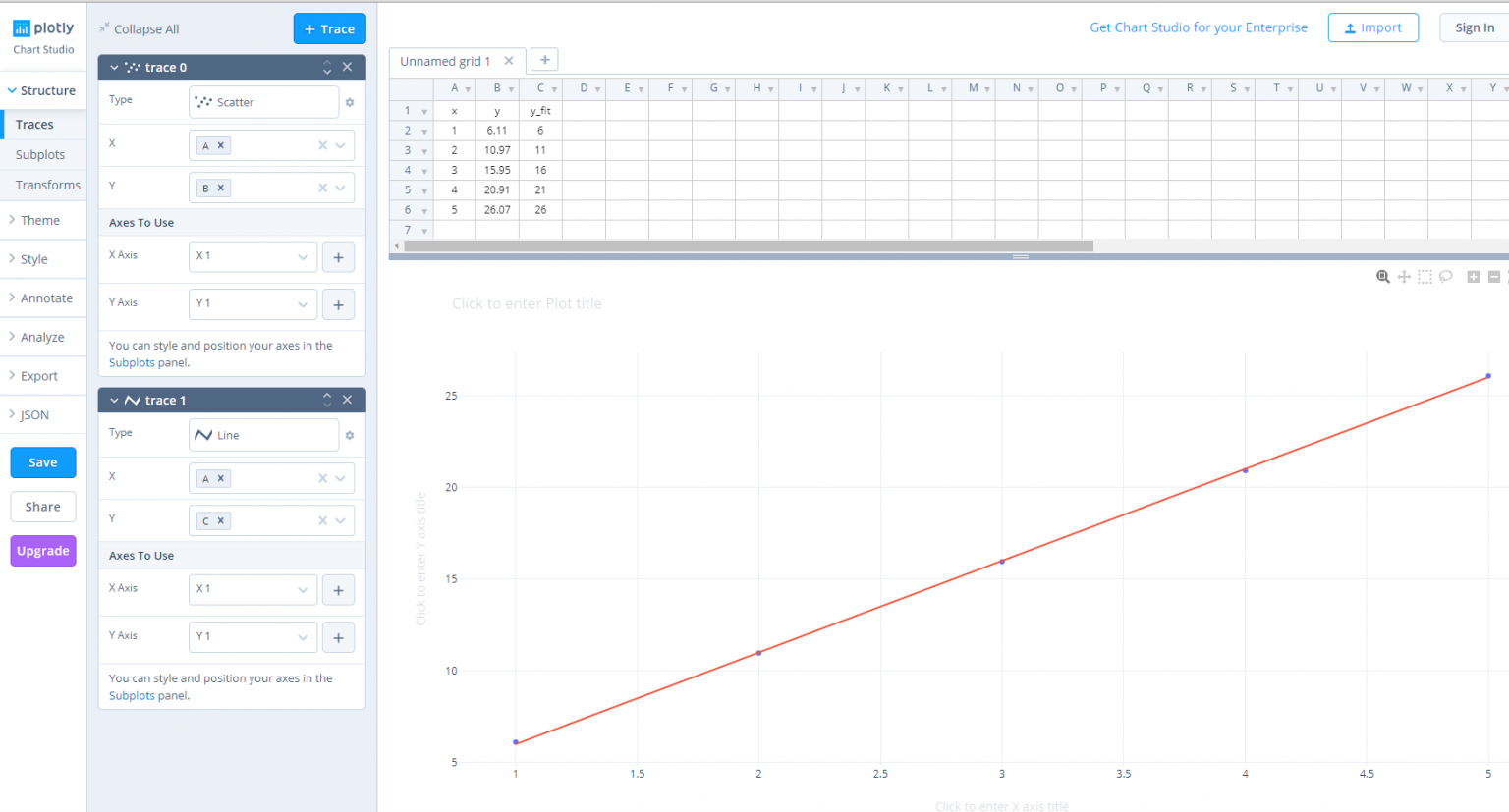 Plotting a fit line – Physics 132 Lab Manual