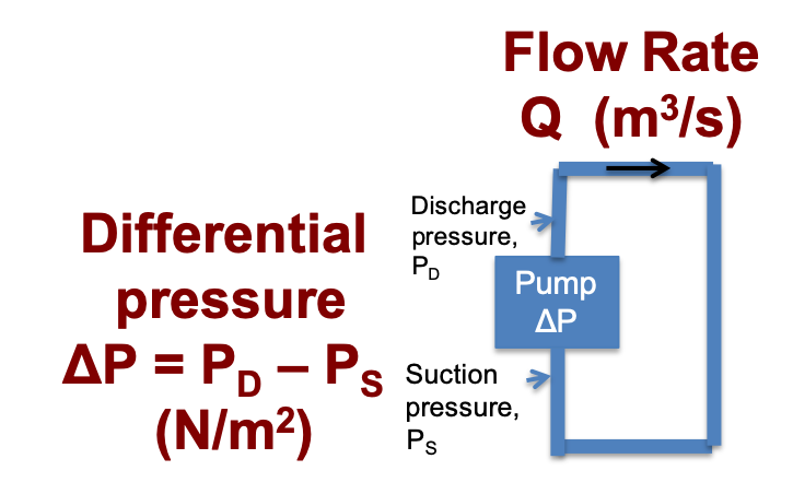 2.2 First Circuit – Applied Electrical Engineering Fundamentals