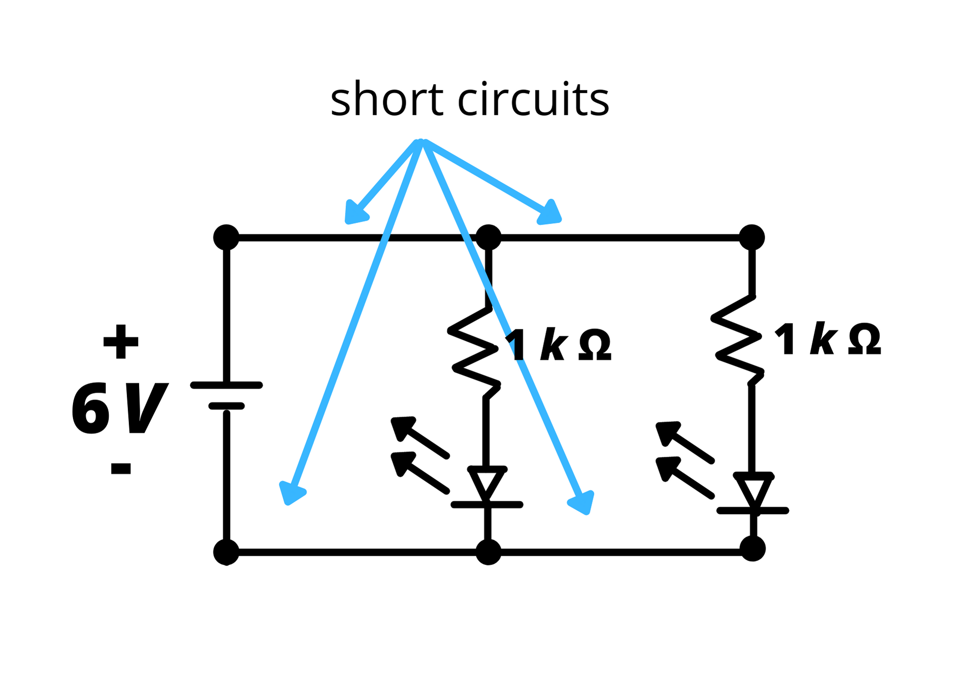 2.3 Circuit Elements – Applied Electrical Engineering Fundamentals