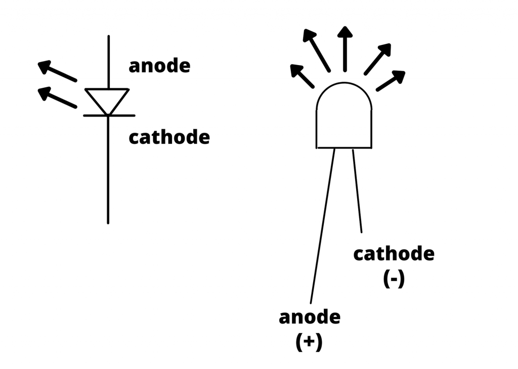 3.8 Lab Experiments – Applied Electrical Engineering Fundamentals