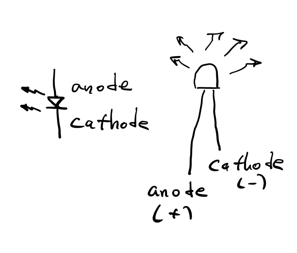 3.8 Lab Experiments – Applied Electrical Engineering Fundamentals