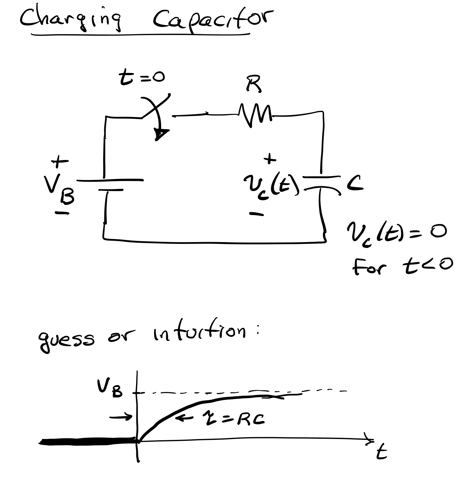 7.3 Charging capacitor – Applied Electrical Engineering Fundamentals