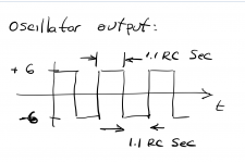 7.5 Relaxation Oscillator – Applied Electrical Engineering Fundamentals