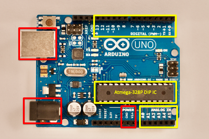 9.3 Arduino Uno Development Board – Applied Electrical Engineering Fundamentals