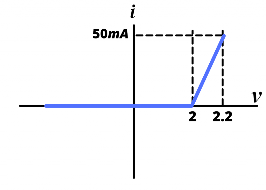 4.4 Problems – Applied Electrical Engineering Fundamentals