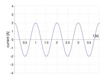 2.4 Current and Voltage Sources – Applied Electrical Engineering ...