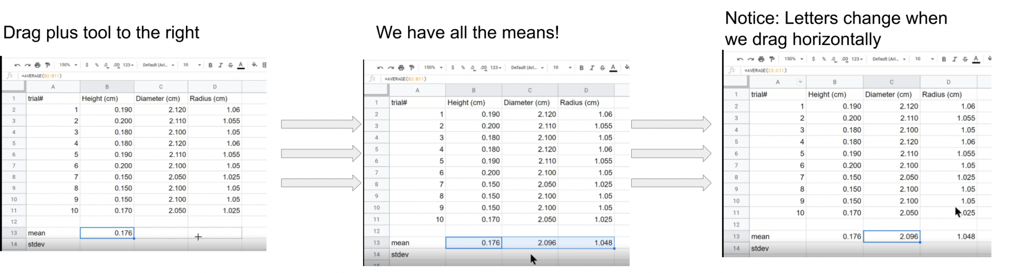 Finding Mean and Standard Deviation in Google Sheets – Physics 132 Lab ...