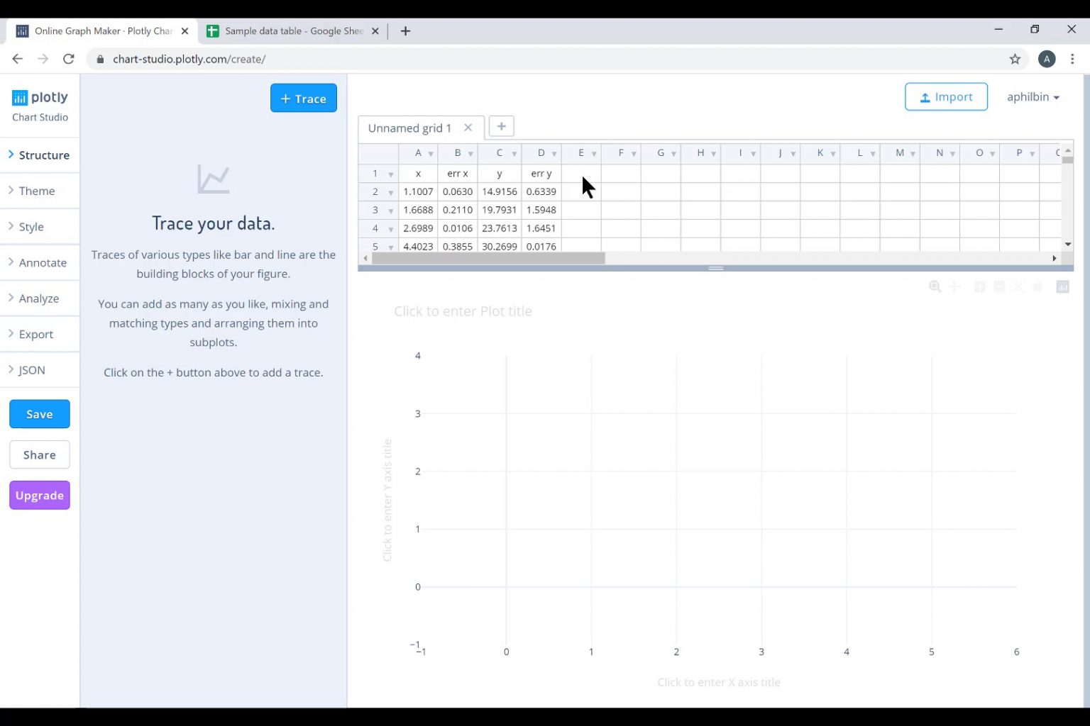 Scatterplot in Plotly Tutorial – Physics 132 Lab Manual