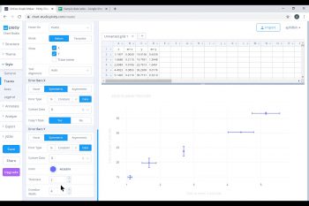 Scatterplot in Plotly Tutorial – Physics 132 Lab Manual