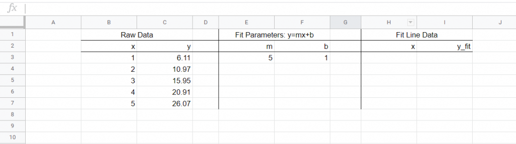 Plotting a fit line – Physics 132 Lab Manual