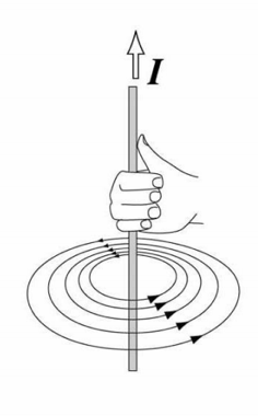 Unit V On-a-Page – Physics 132: What is an Electron? What is Light?