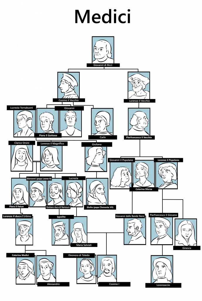 Capitolo 4 – Tutt* a tavola! Volume 1